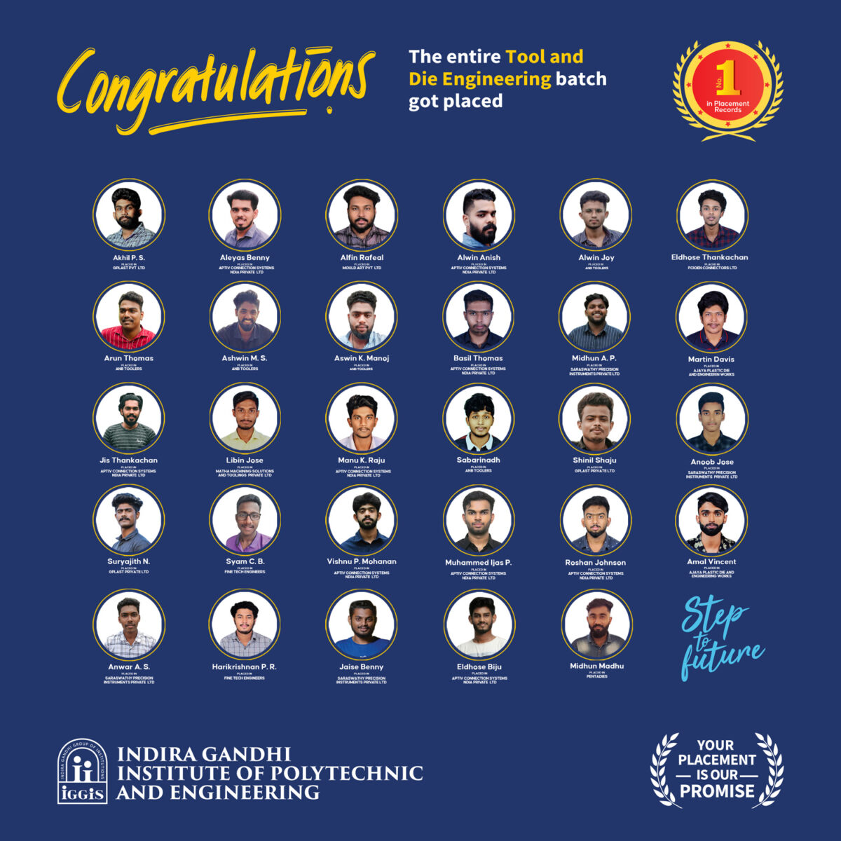 Placement Cell